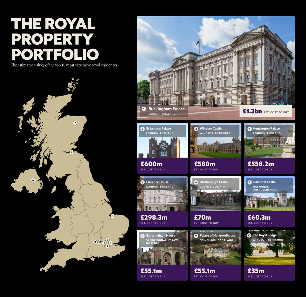 Platinum Jubilee; The Royal Property Portfolio | McCarthy Stone