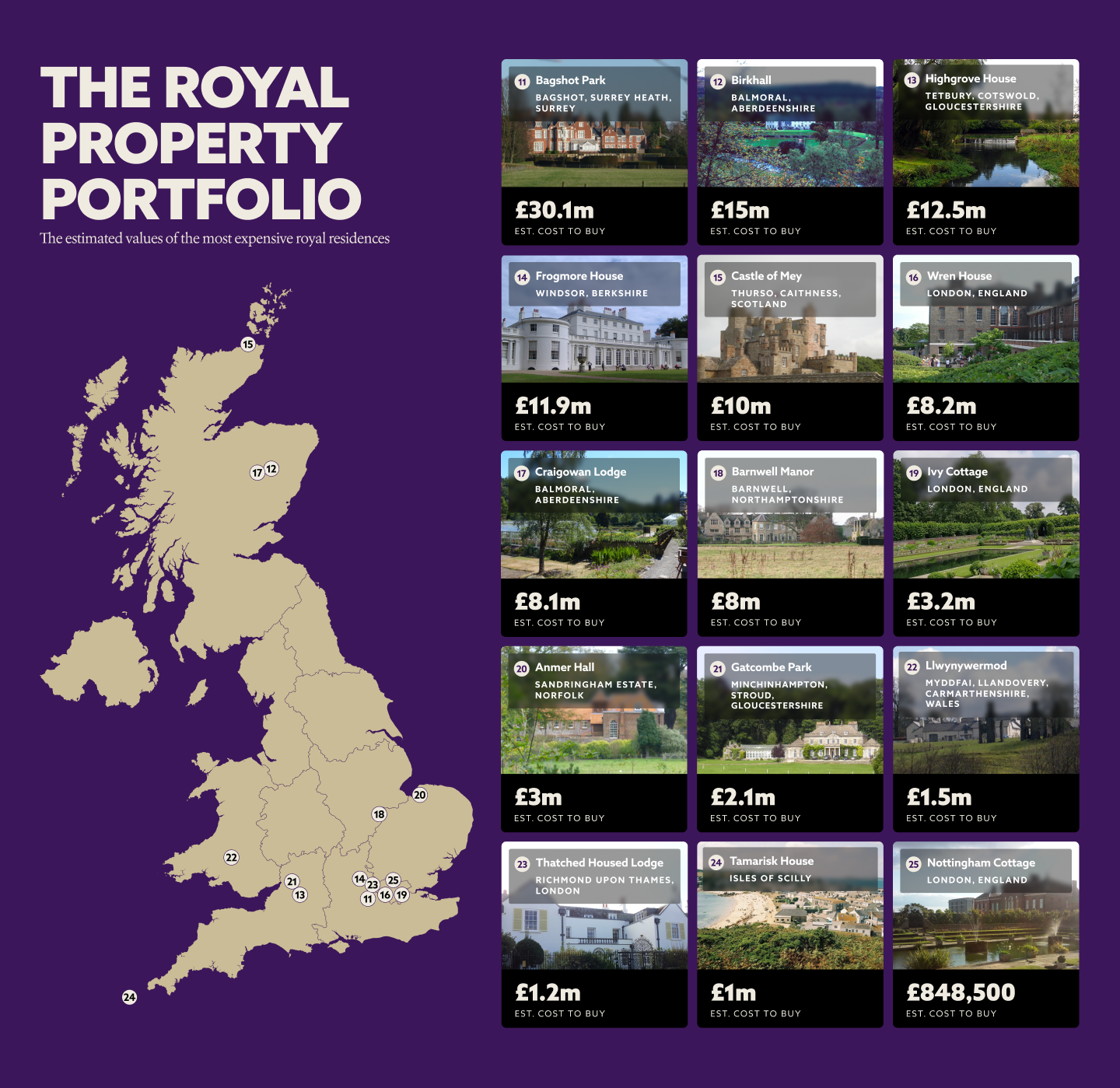 Platinum Jubilee; The Royal Property Portfolio | McCarthy Stone